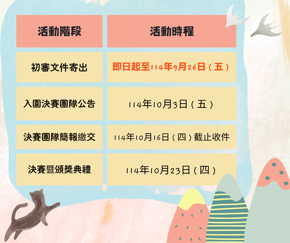 臺南護專-新聞中心-消息：本校舉辦「2025 NTIN-start 三創競賽」，敬邀本校師生踴躍參與！